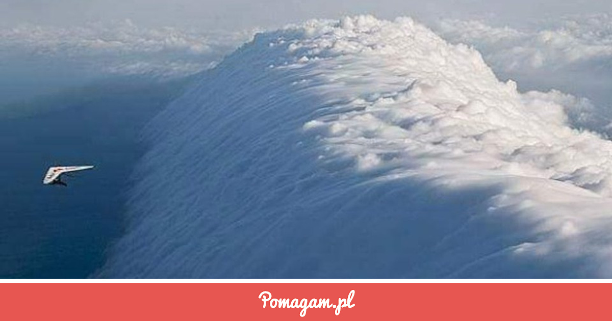 Zrzutka na Sgjfjj - Eryk Jankowski | Pomagam.pl