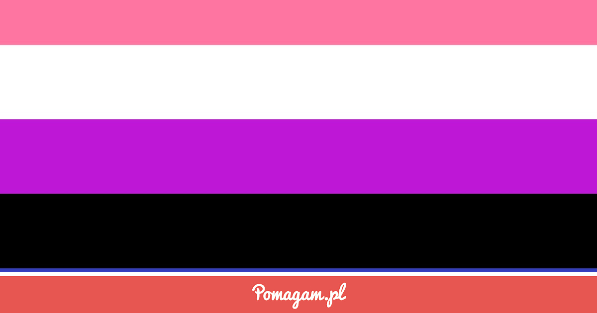 Zrzutka na Na Binder dla Osoby gender-fluid - Maciek Nowak | Pomagam.pl