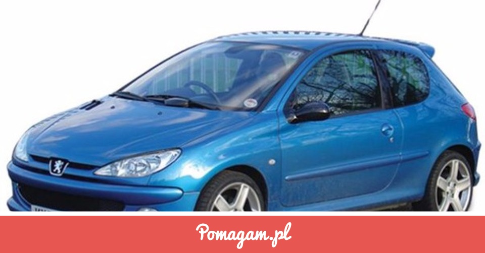 Zrzutka na Pierwsze Auto ! - Kamil Kwtw | Pomagam.pl